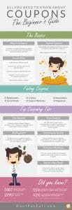 A Beginner's Guide to Couponing